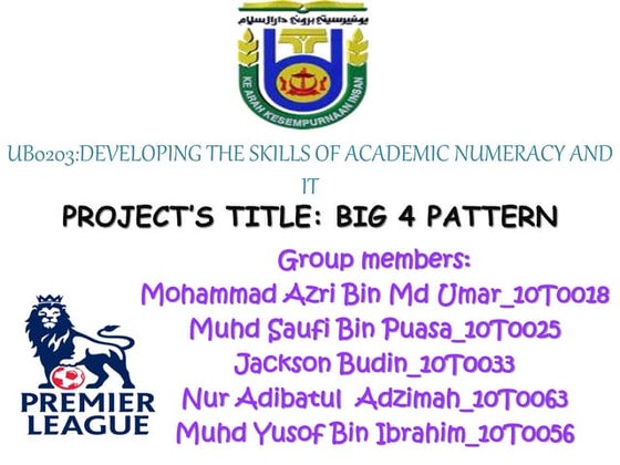 UB0203: Big 4 Pattern | PPTX | Soccer | Sports