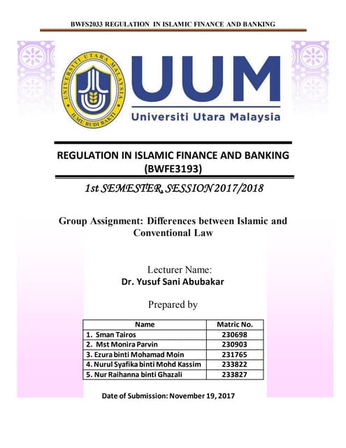 Sources of Muslim Laws.pptx | Islam | Religion & Spirituality