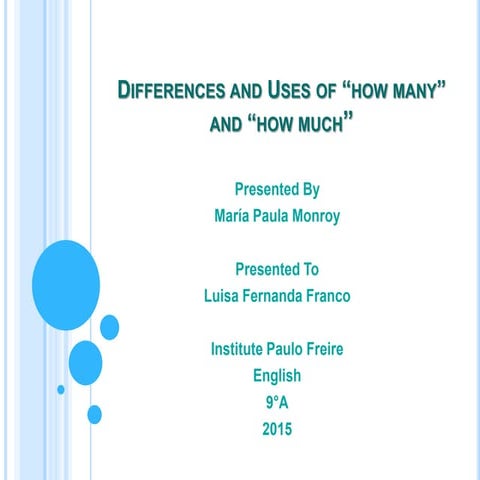Differences and uses of "how many" and "how much" | PPSX