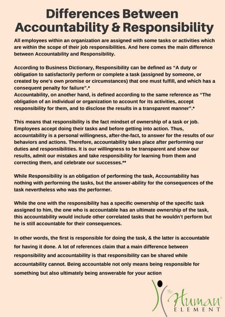 Responsibility Presentation.pptx