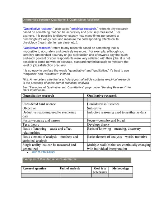 Descriptive and analytical research | PPT | Science