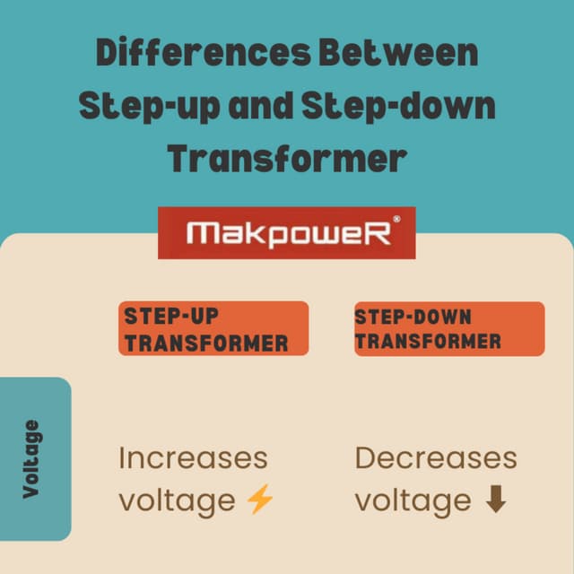Differences Between Step-Up and Step-Down Transformer by Makpower ...