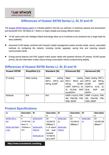 Huawei Router Basic Configuration Command | DOC
