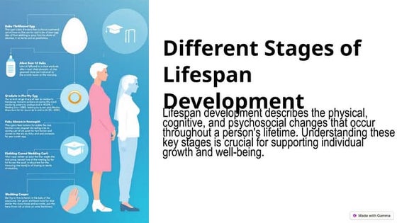 Module 3: Developmental Stages in Middle and Late Adolescence | PPT | Parenting Babies and ...