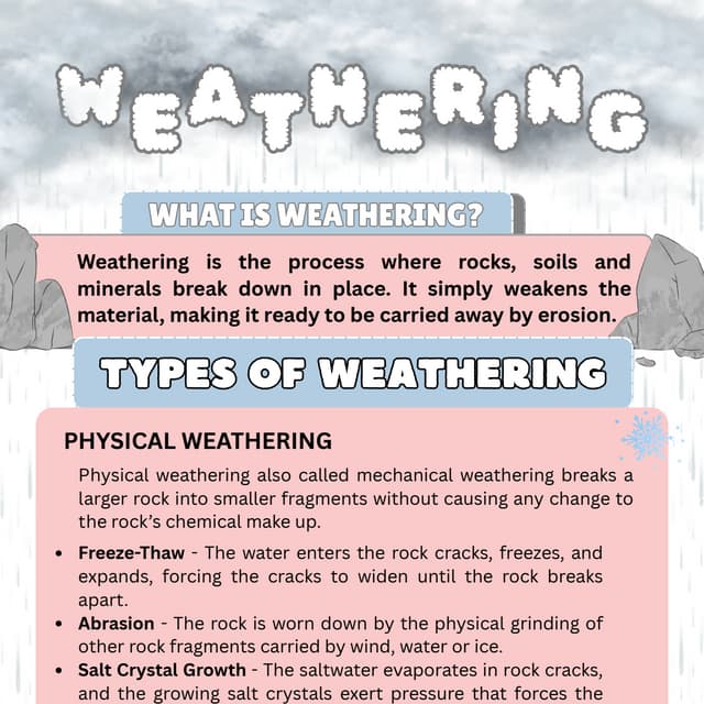 Mineral Classification Chart ...