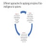Different approaches to use Bio-intelligence | PPTX