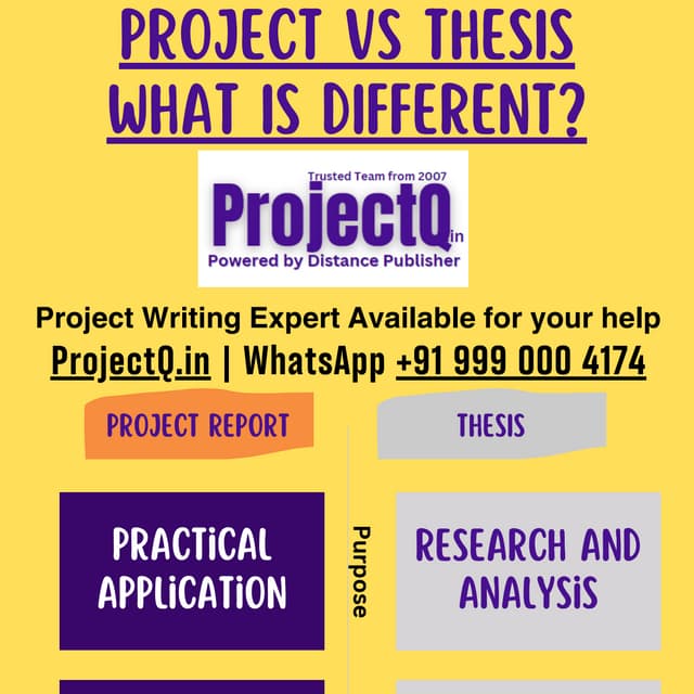 Different between Project Report vs Thesis Infographics from ProjectQ ...