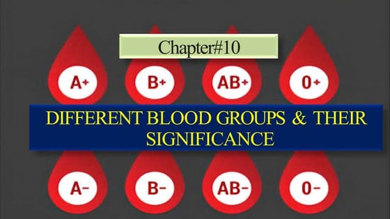 Blood group system ABO, Rh & other system | PDF | Blood Disorders ...