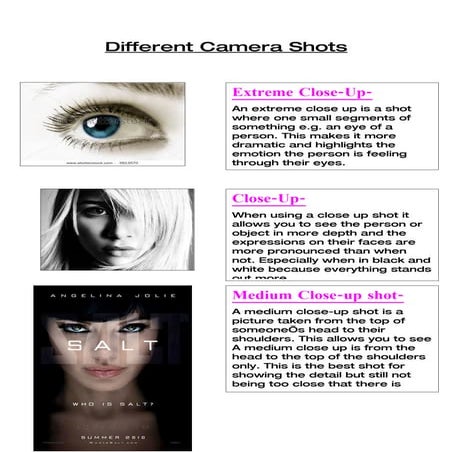 Different camera shots | PDF