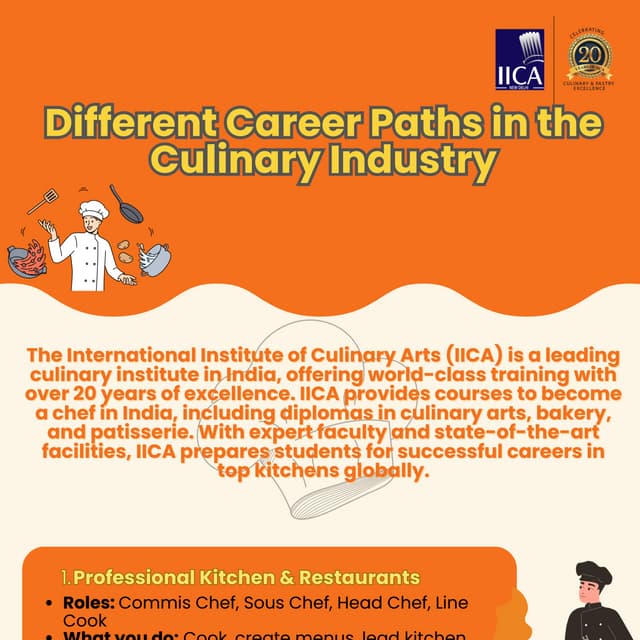 Different Career paths in culinary industry- IICA | PDF