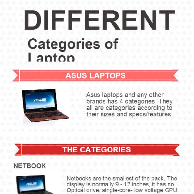 Different Categories of Laptop | PDF