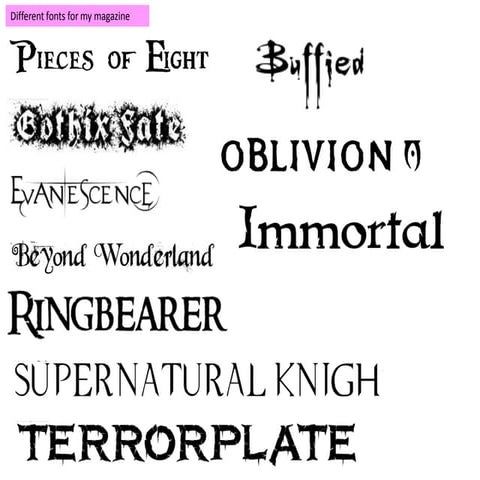 Different fonts | PPTX