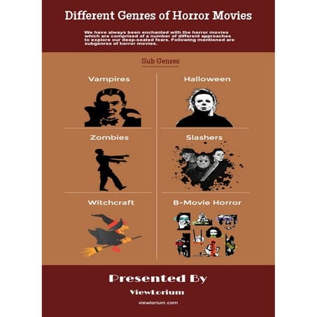 Different Genres of Horror Movies | PDF