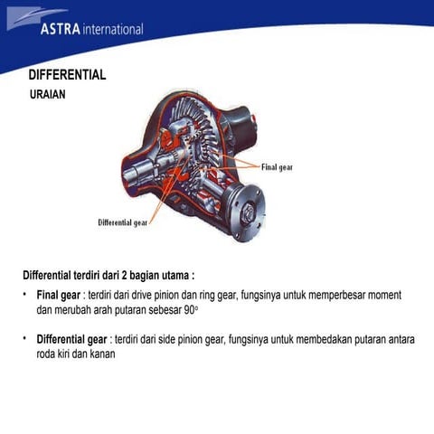 SISTEM PEMINDA TENAGA differential-axle.ppt
