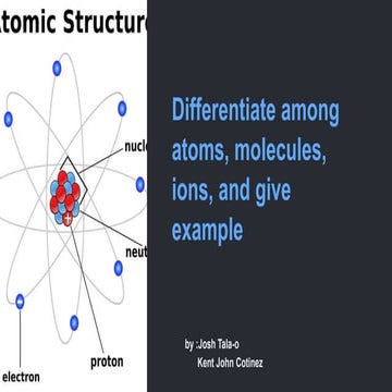 Differentiate-among-atoms-molecules-ions-and-give-example.pptx