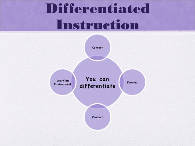 Differentiated instruction | PPT