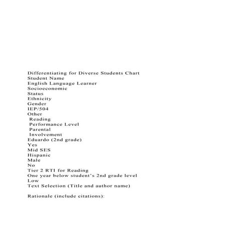 Differentiating for Diverse Students ChartStuden.docx