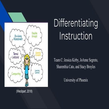 Differentiating Instruction Presentation | PPT
