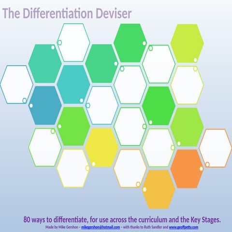 Resources on Differentiation-Deviser-V1.pptx