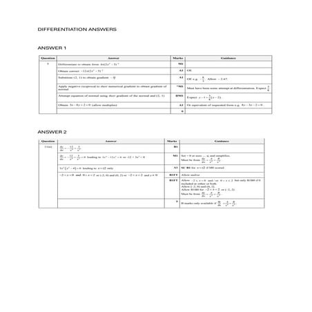 AS LEVEL MATHEMATICS DIFFERENTIATION ANSWERS.pdf