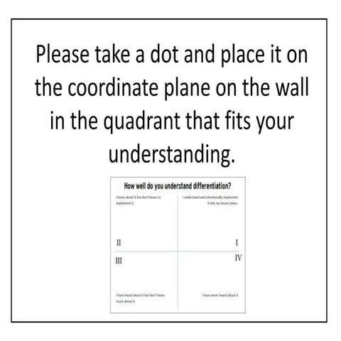 Differentiation in practice | PPTX