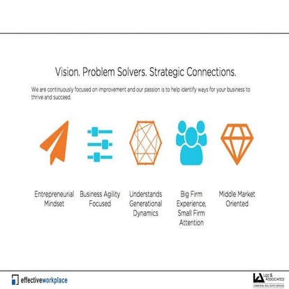 Differentiators- EffectiveWorkplace.com