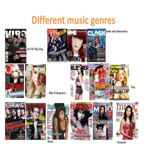 Genres of music magazines | PPTX