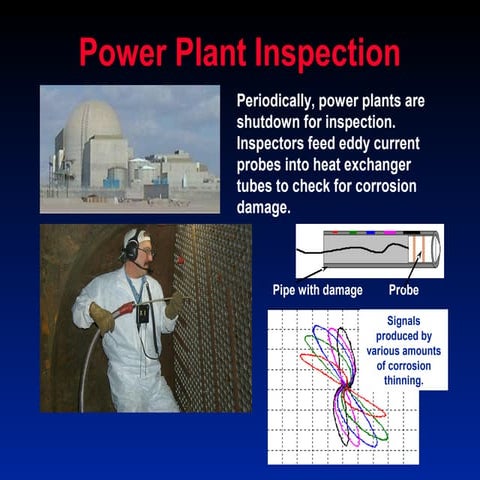 Different ndt inspections examples | PPT