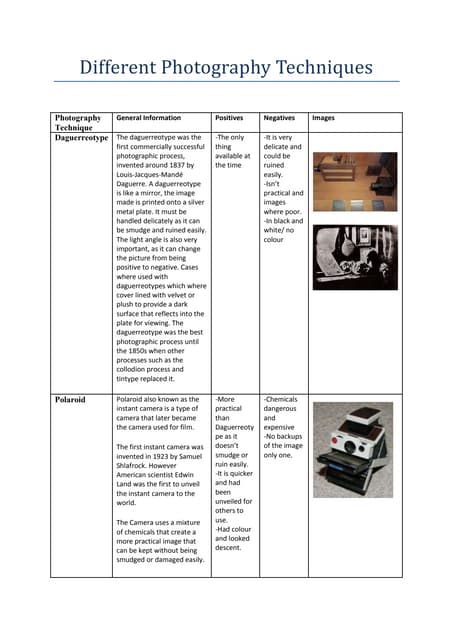 Daguerreotype | PPTX | Photography | Arts and Crafts
