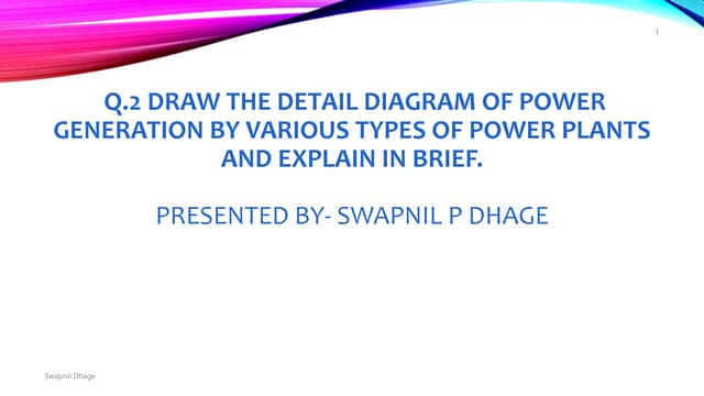 INTRODUCTION TO DIFFERENT TYPES OF POWER PLANTS.PDF