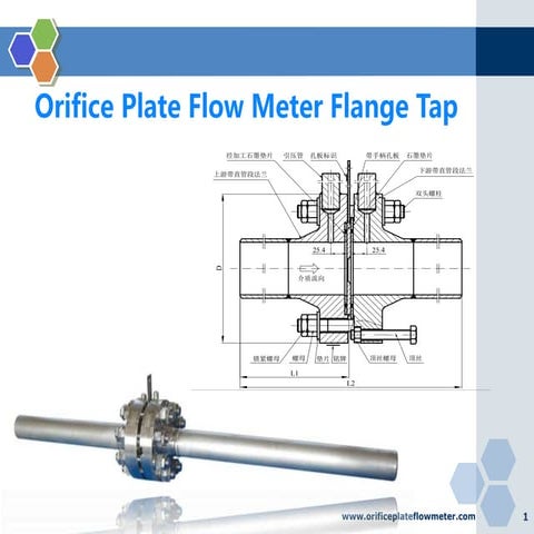 Differential Pressure Flow Meter Introduction | PPTX