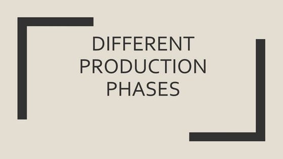 Production film industry | PPT