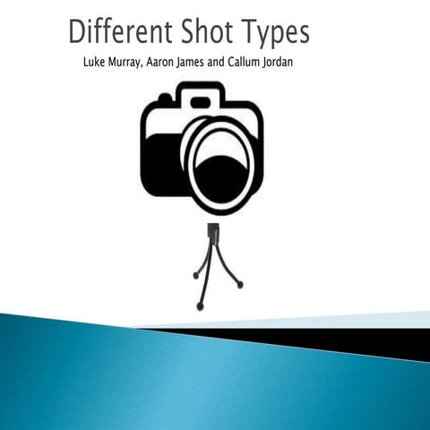 Different shot types | PPTX | Video Production | Content Production