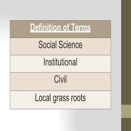 differentsperspectiveoncommunity-201128032617.pptx