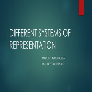 DIFFERENT SYSTEMS OF elections in World.pptx