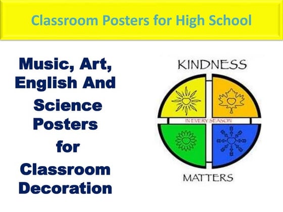 Classroom decoration posters can change the prospect of things | PPT