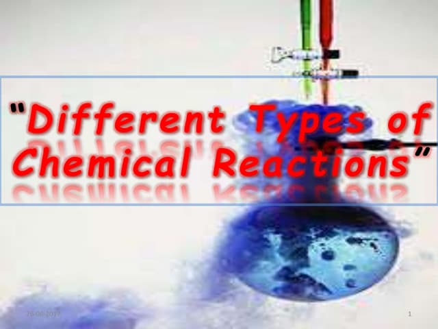 Chemical Reactions (Class-10) | PPTX