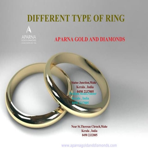Different type of ring | PPT