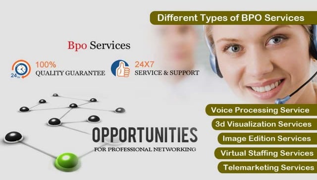 project proposal - BPO | PDF