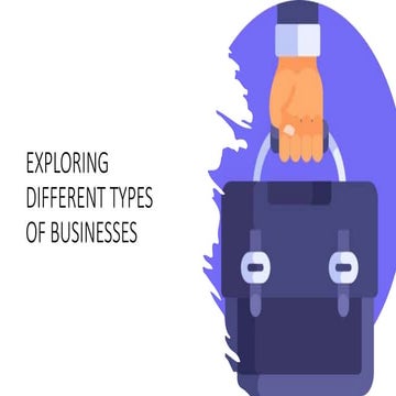 Different types of businesses | PPT