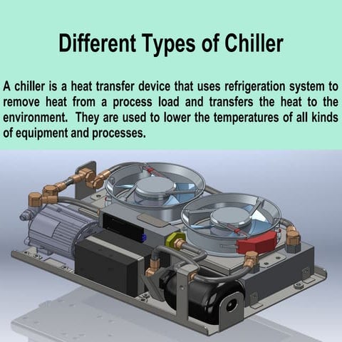 Different types of chiller | PPT