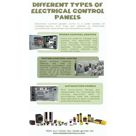Different types of Electrical Control Panels - Southern Controls.pdf