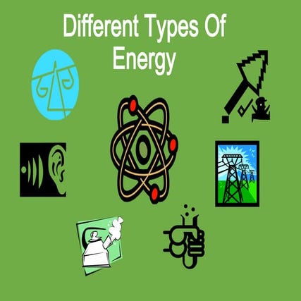Different types of energy poster | PPTX