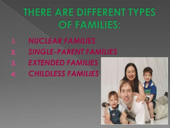 The Family: Characteristics and types | PPTX | Parenting Children Aged ...