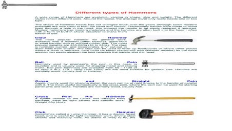 Evolution Of The Hammer | PPT