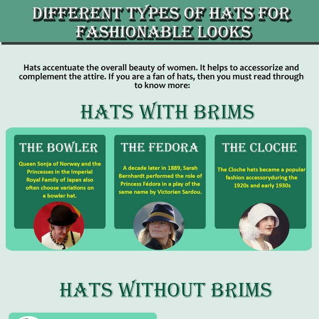 Different types of hats for fashionable looks | PDF