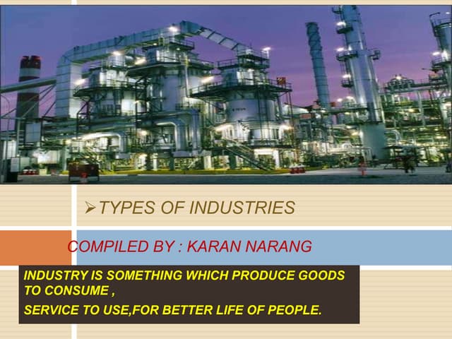 INDUSTRY & TYPES OF INDUSTRY _Meaning of Industry,Primary,Secondary and ...