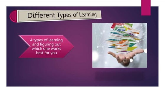 Learning style | PPT