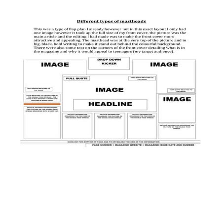 Different types of mastheads | DOCX