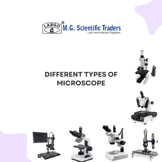 What are some Different Types of Microscope? | PDF